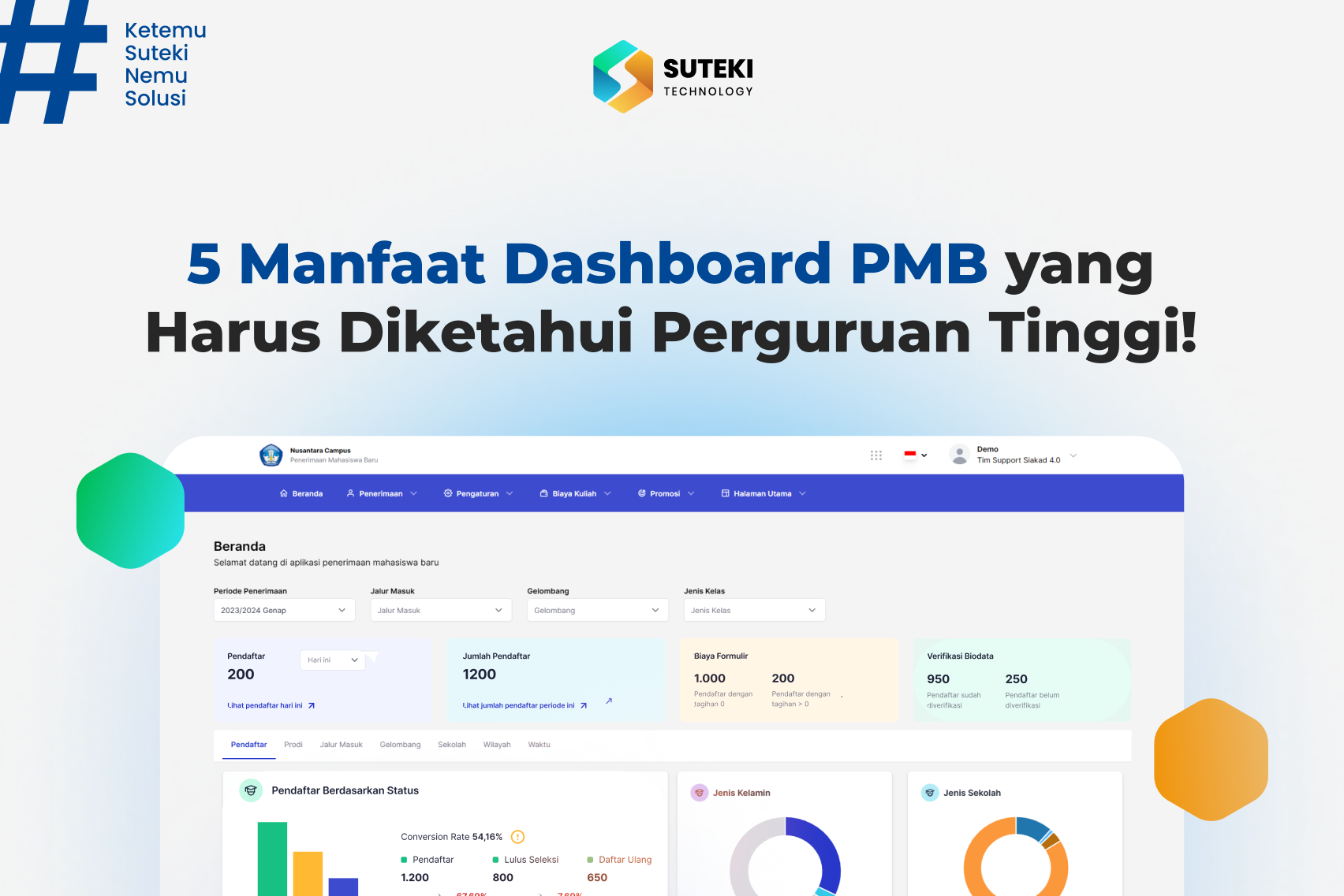 5 Manfaat Dashboard PMB yang Harus Diketahui Perguruan Tinggi!